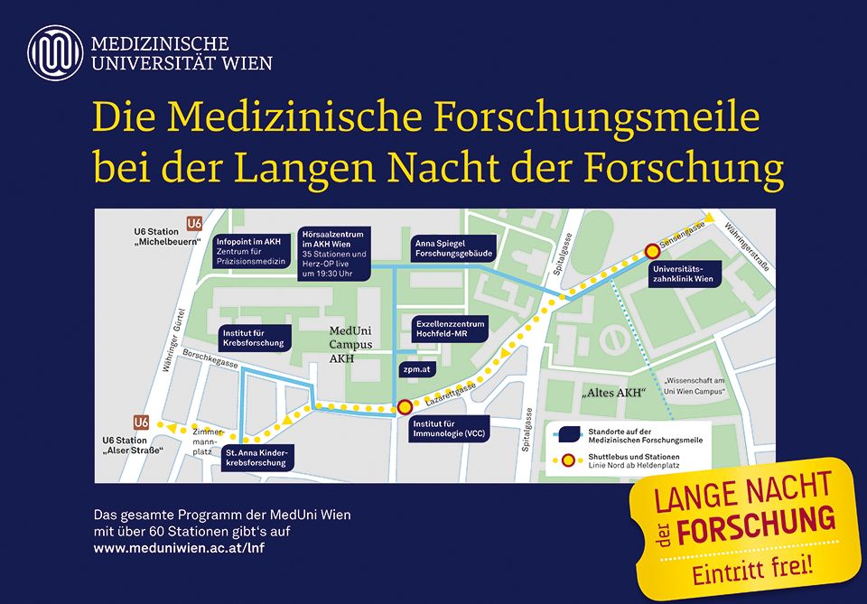 2018 | MedUni Wien